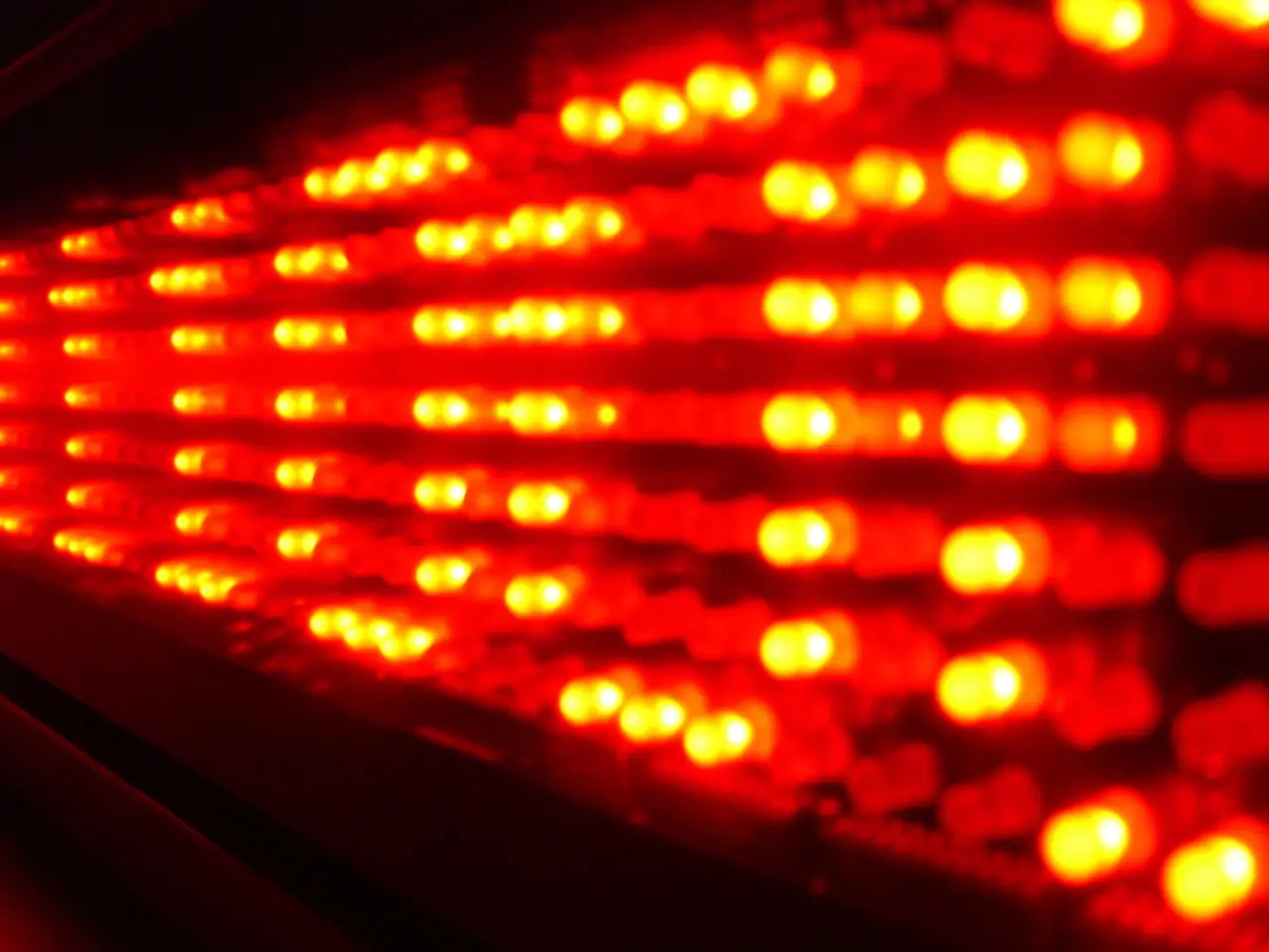 LED Tester: Who needs it?