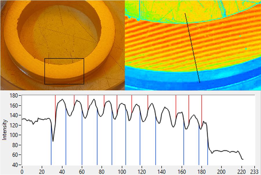 Interferometer Testing for Precision Flatness Measurement in Metrology ...