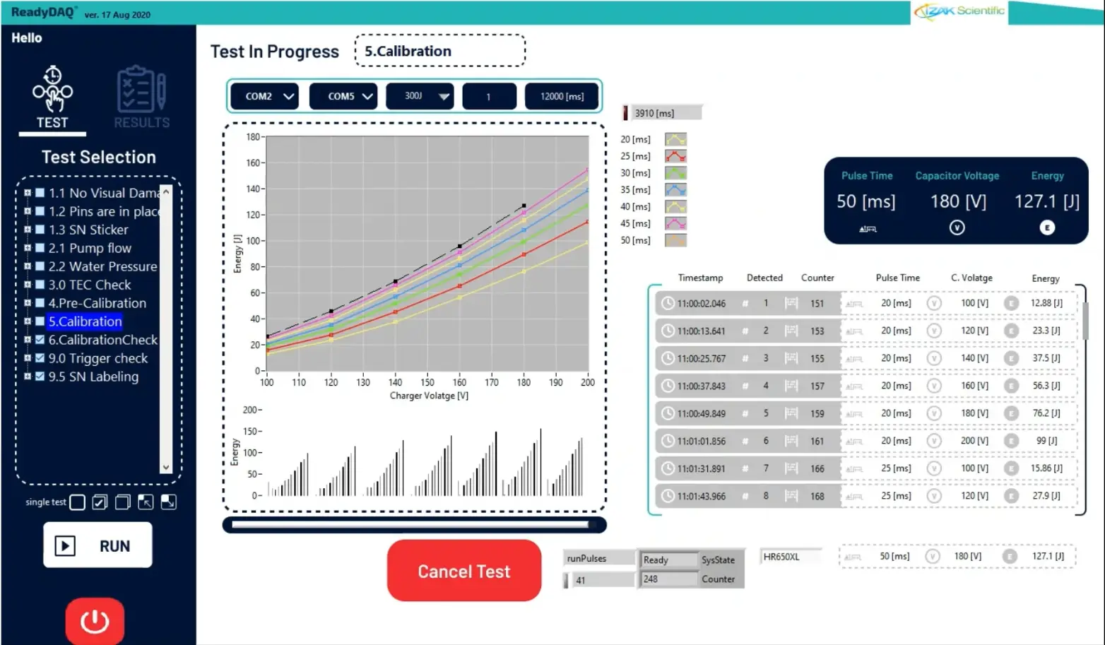Automated Calibration for IPL and Laser-Based Medical Devices: A ...