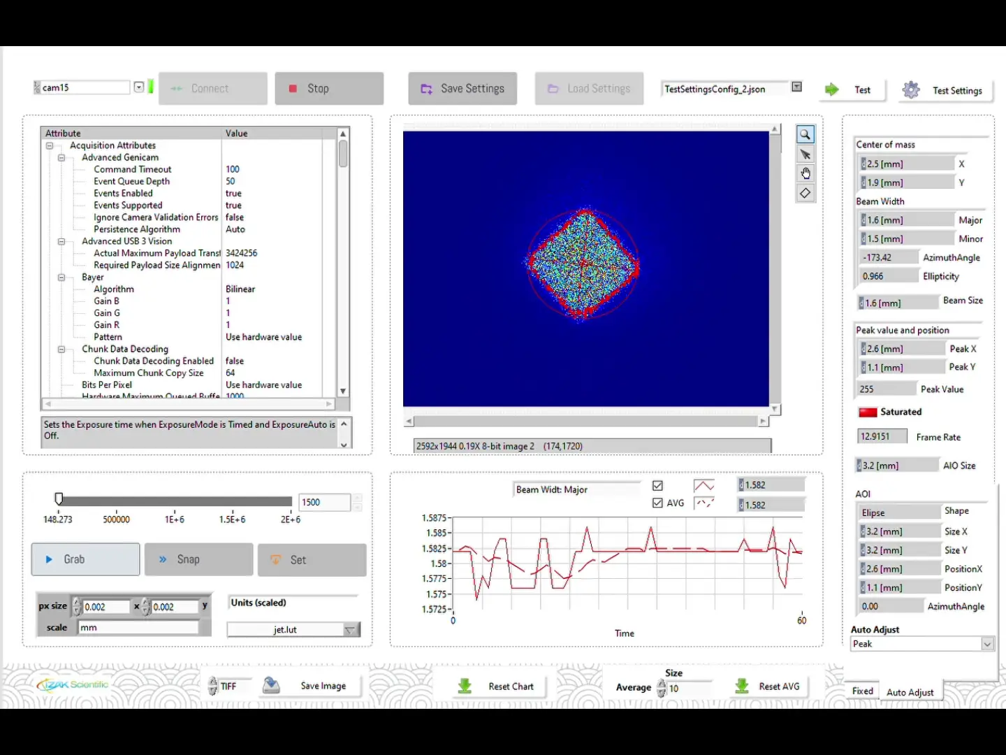 Shaping Square Top-Hat Laser Beams with DOEs and Verifying with Beam ...